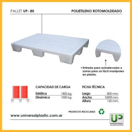 Pallet de Polietileno Rotomoldeados UP-80 | Universal Plastic